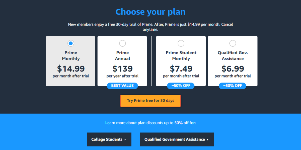 What is Amazon Prime? All you need to know