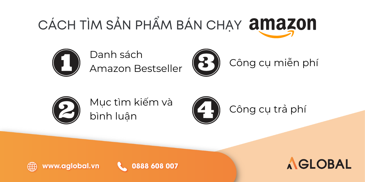 Cách tìm sản phẩm bán chạy trên Amazon