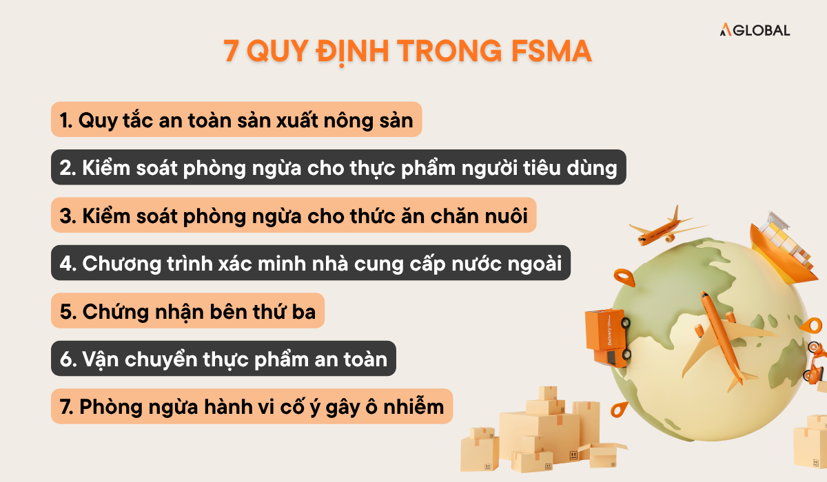 What is FSMA? FDA standard export solution for businesses